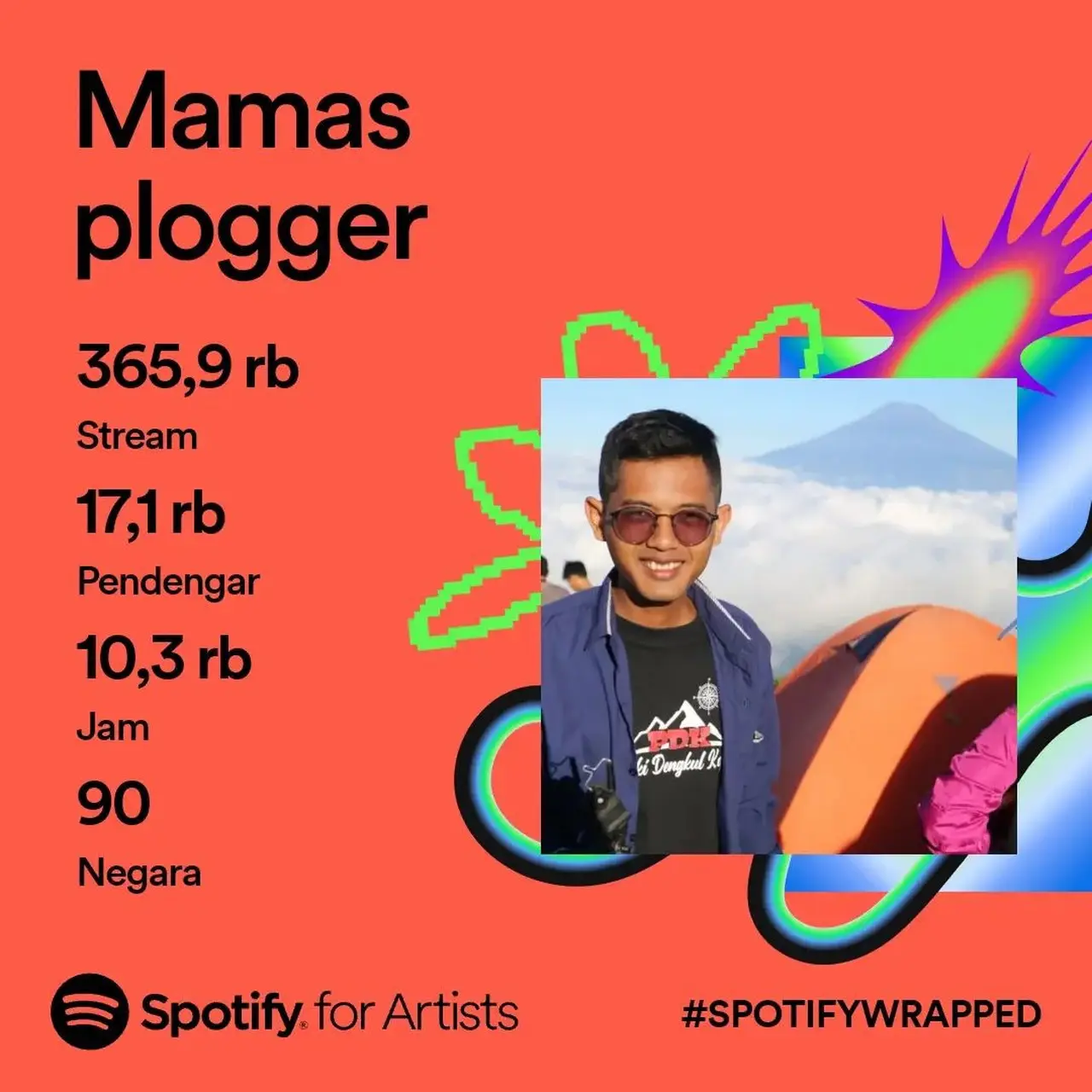 Profil Ali Mahfudh Alias Mamas Plogger Musisi Asal Boyolali, Kini Jadi Bagian Wahana Musik ...
