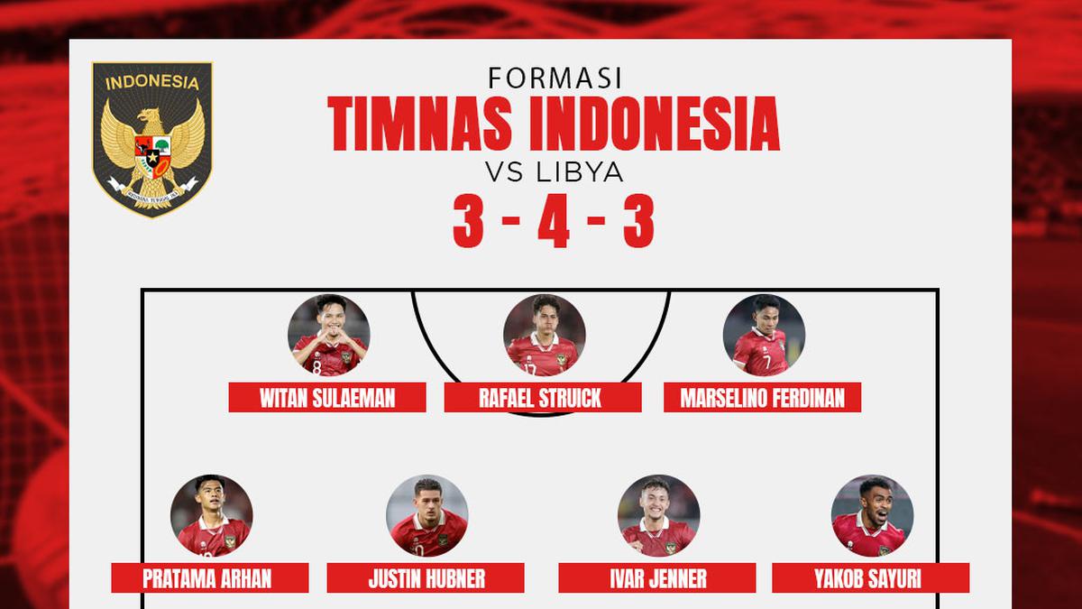 Mengulas Formasi Timnas Indonesia dan Pilihan Pemain Shin Tae-yong pada Dua Laga Kontra Libya ...