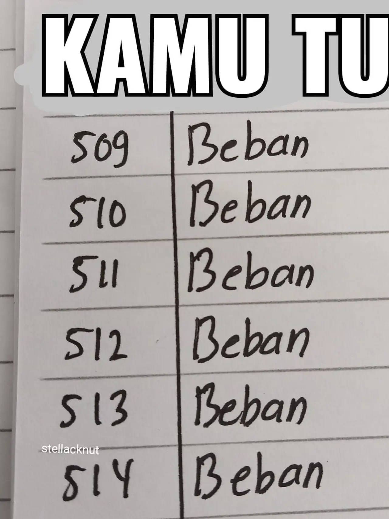 10 Meme Kocak Agar Direspons Anggota Kerja Kelompok Ini Bikin Geleng ...