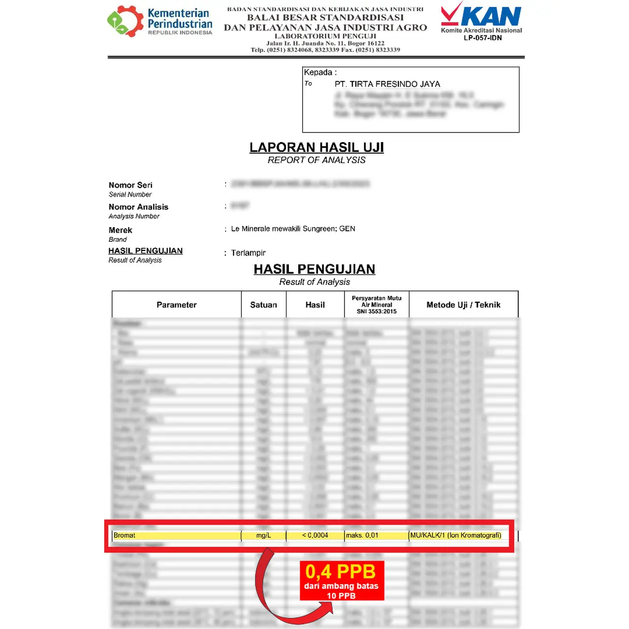 Hasil Uji Lab: Kandungan Bromat Le Minerale 0,4 ppb, Dipastikan Aman ...