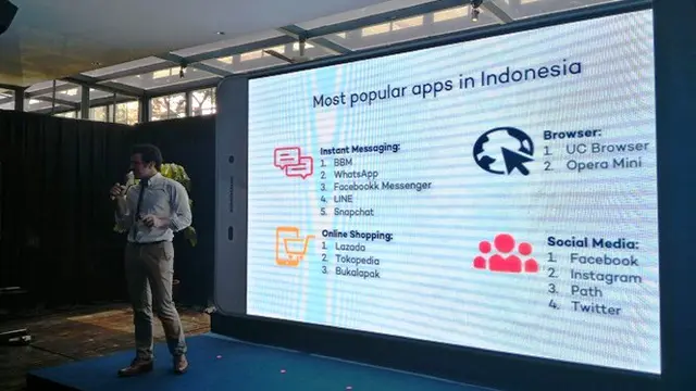 Orang Indonesia Cek Smartphone Tiap 5 Menit - Tekno Liputan6.com