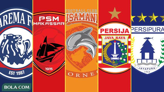 Gambar Lambang Persija : Makna Di Balik Logo Klub Peserta Liga 1 ...