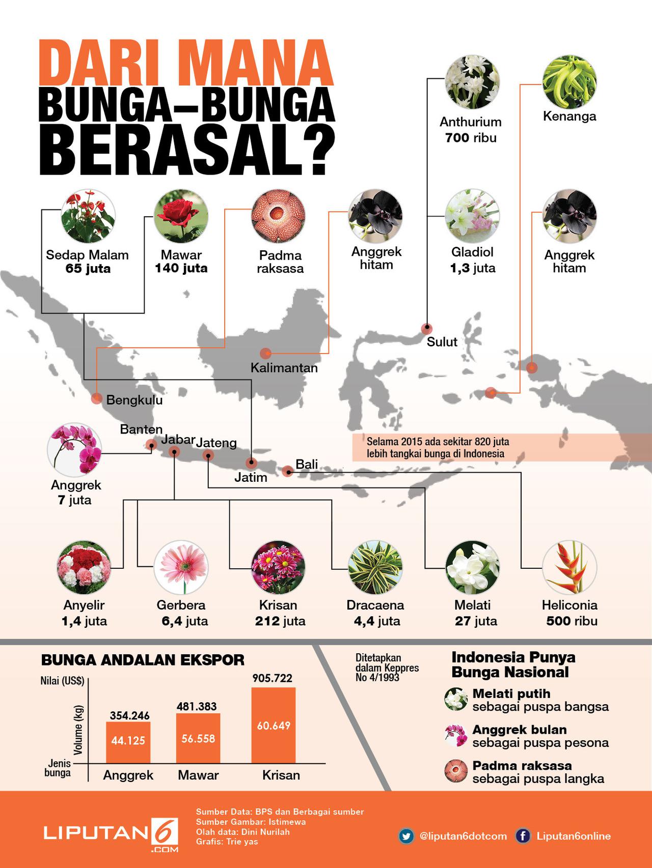 Bunga Sakura Mekar 6 Bulan Lebih Cepat di Jepang, Pertanda Apakah Itu?