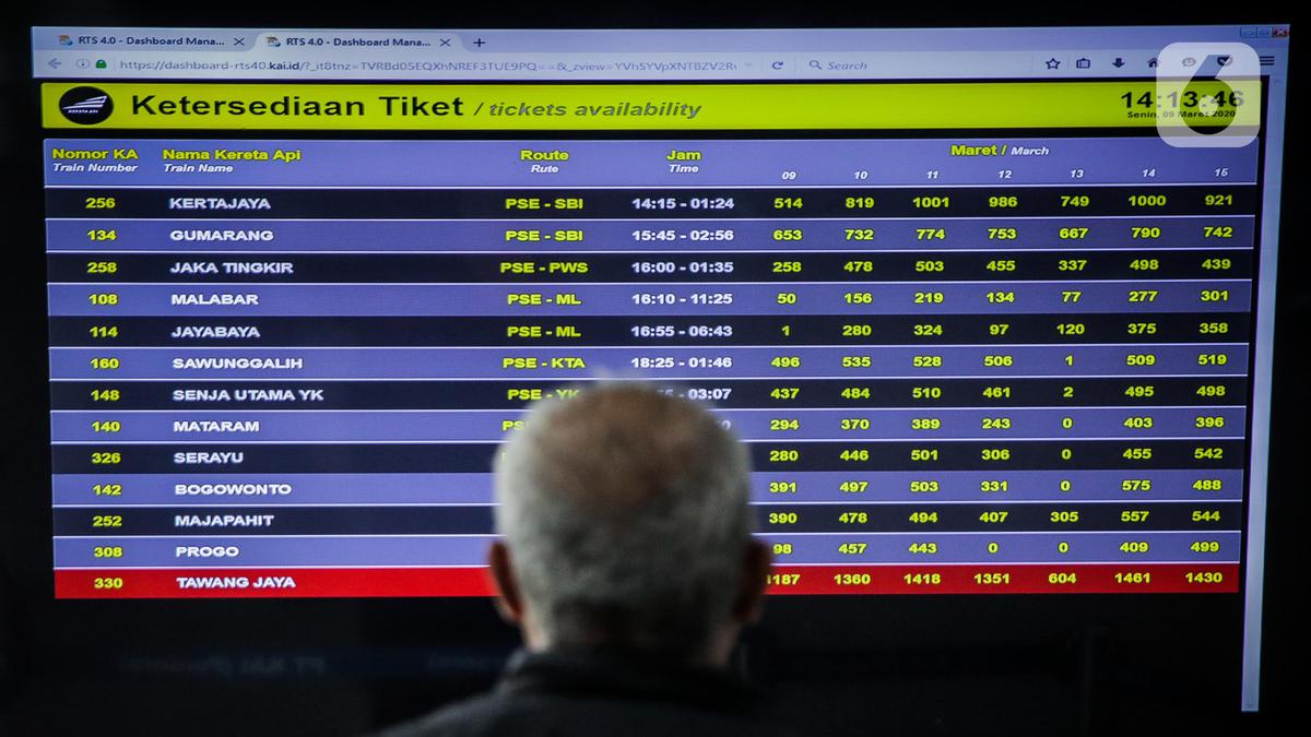 FOTO: Tiket Kereta Api Lebaran Mulai Diburu - Foto Liputan6.com