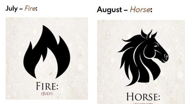 Bulan Lahirmu Diwakili Simbol-Simbol Ini, Cari Tahu Apa Artinya ...