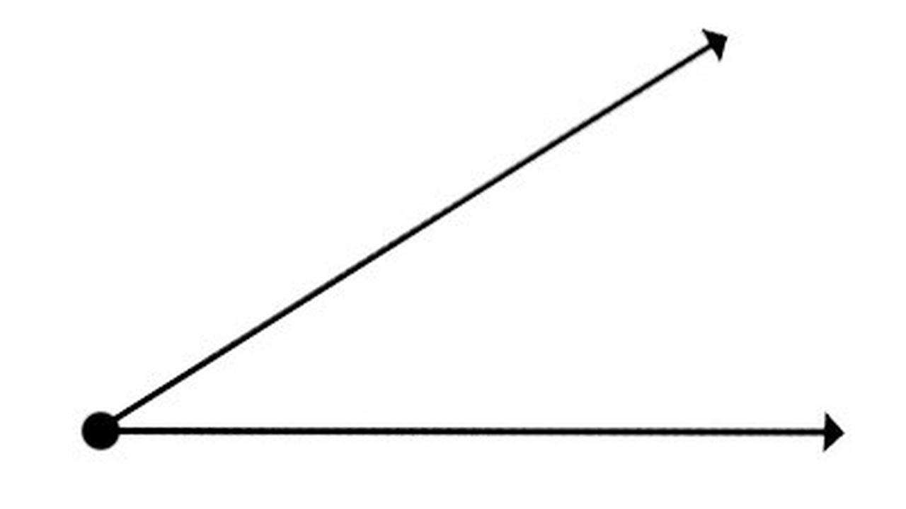 7 Macam Sudut Beserta Ukuran, Gambar, dan Contohnya dalam Matematika