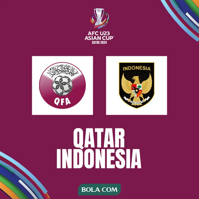 Prediksi Timnas Indonesia U-23 Vs Qatar di Piala Asia U-23 2024: Ujian Pertama Garuda Muda ...