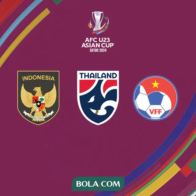 Hasil Lengkap Piala Asia U-23 2024 Malam Ini: Thailand U-23 Gasak Iraq ...