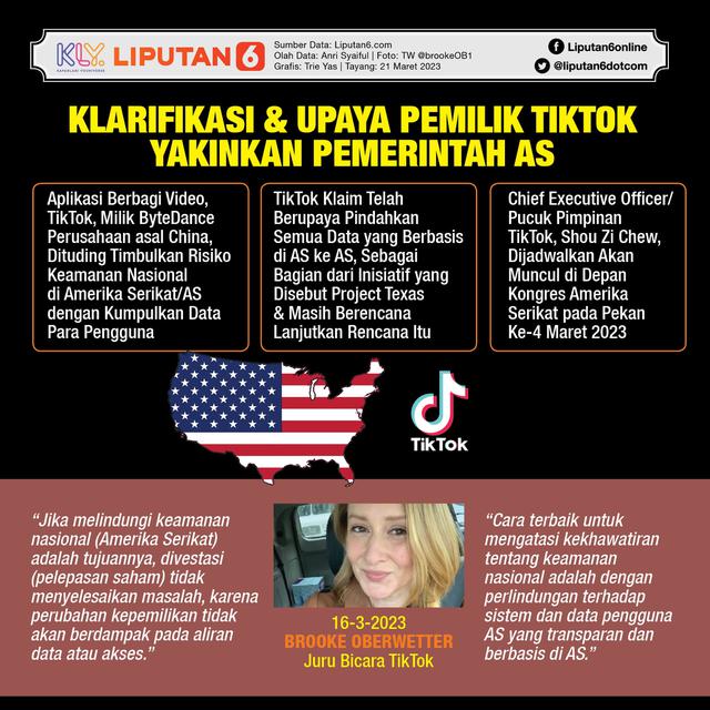 Influencer Shilvia Tan Buka-bukaan Soal Laba Bersih Rp 200 Juta dari ...