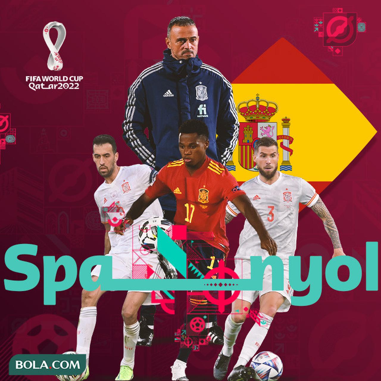 Luis Enrique Umumkan 26 Pemain Spanyol untuk Piala Dunia 2022: Fix ...