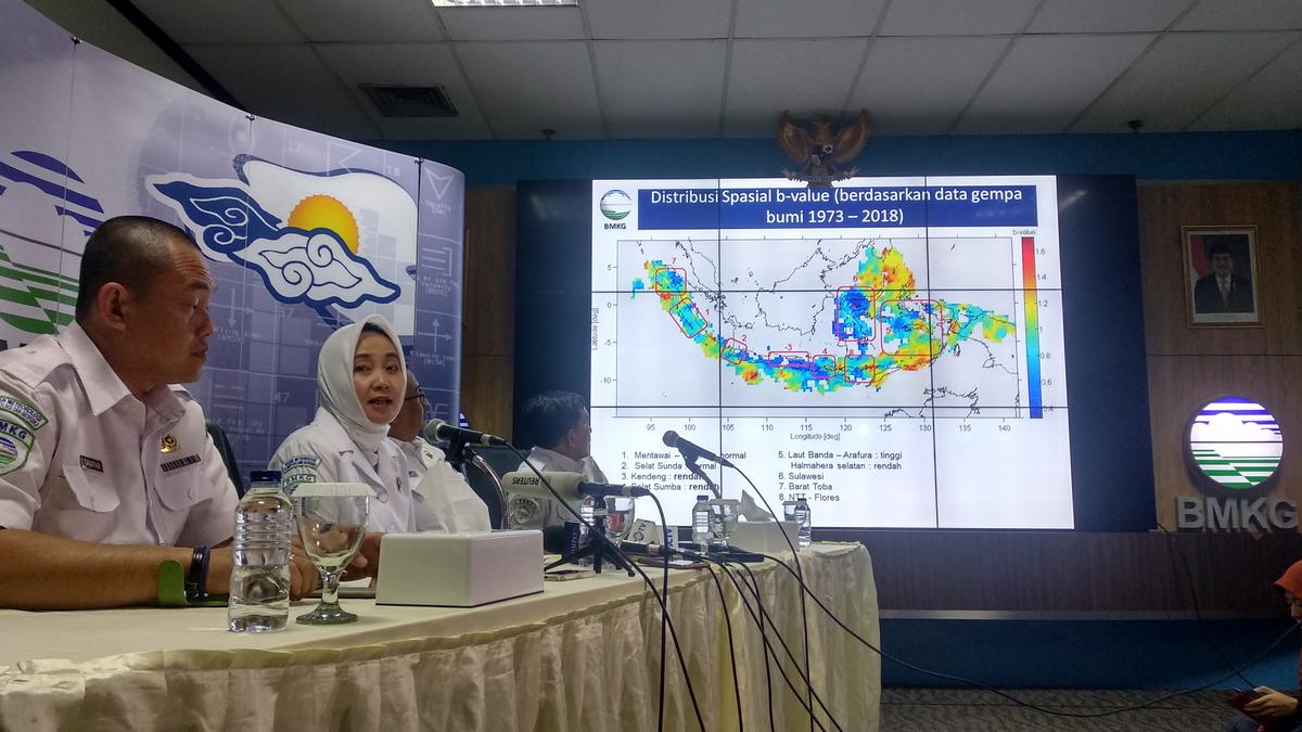 Indonesia Rentan Dampak Perubahan Iklim, BMKG Susun Rencana Aksi ...