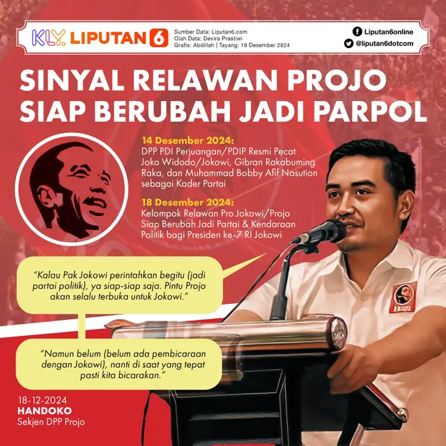 Infografis Sinyal Relawan Projo Siap Berubah Jadi Parpol dan PDIP Pecat Jokowi, Gibran hingga ...