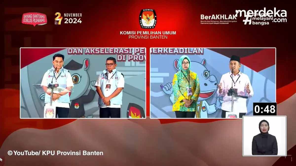 Berita Hasil Quick Count Pilkada Banten 2024 Hari Ini - Kabar Terbaru ...