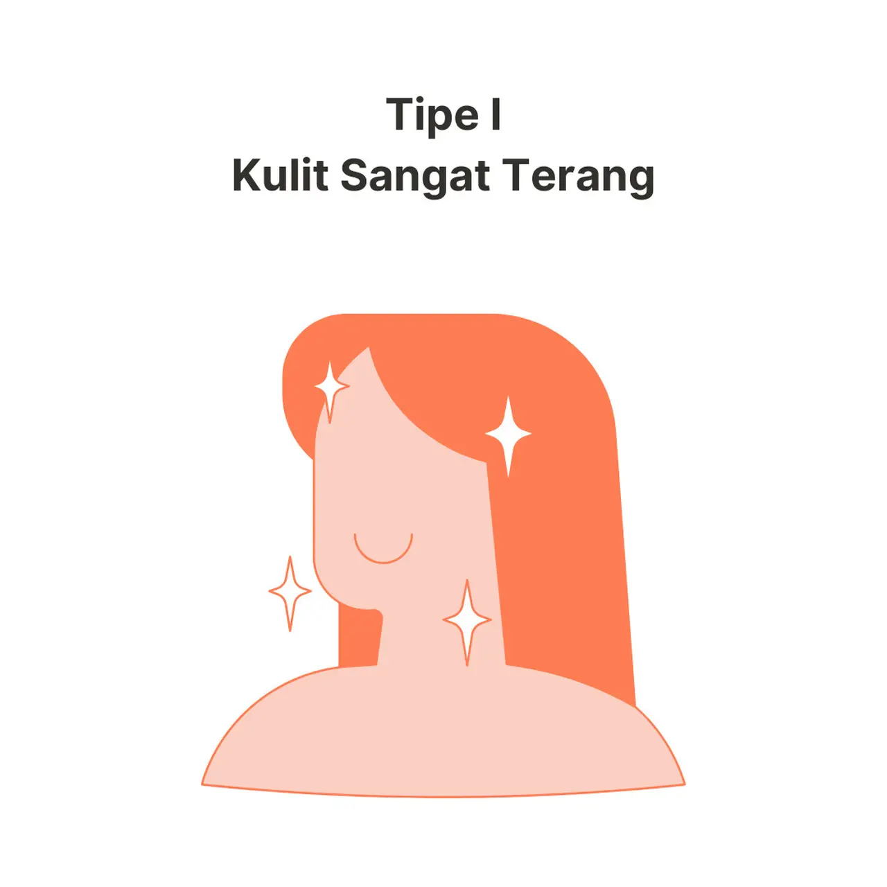 6 Jenis Warna Kulit dan Tips Perawatan Sesuai Klasifikasi Dermatologi ...