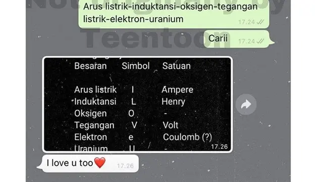 6 Chat Gombalan Anak Fisika ke Gebetan Pakai Rumus Ini Kocak - Hot ...