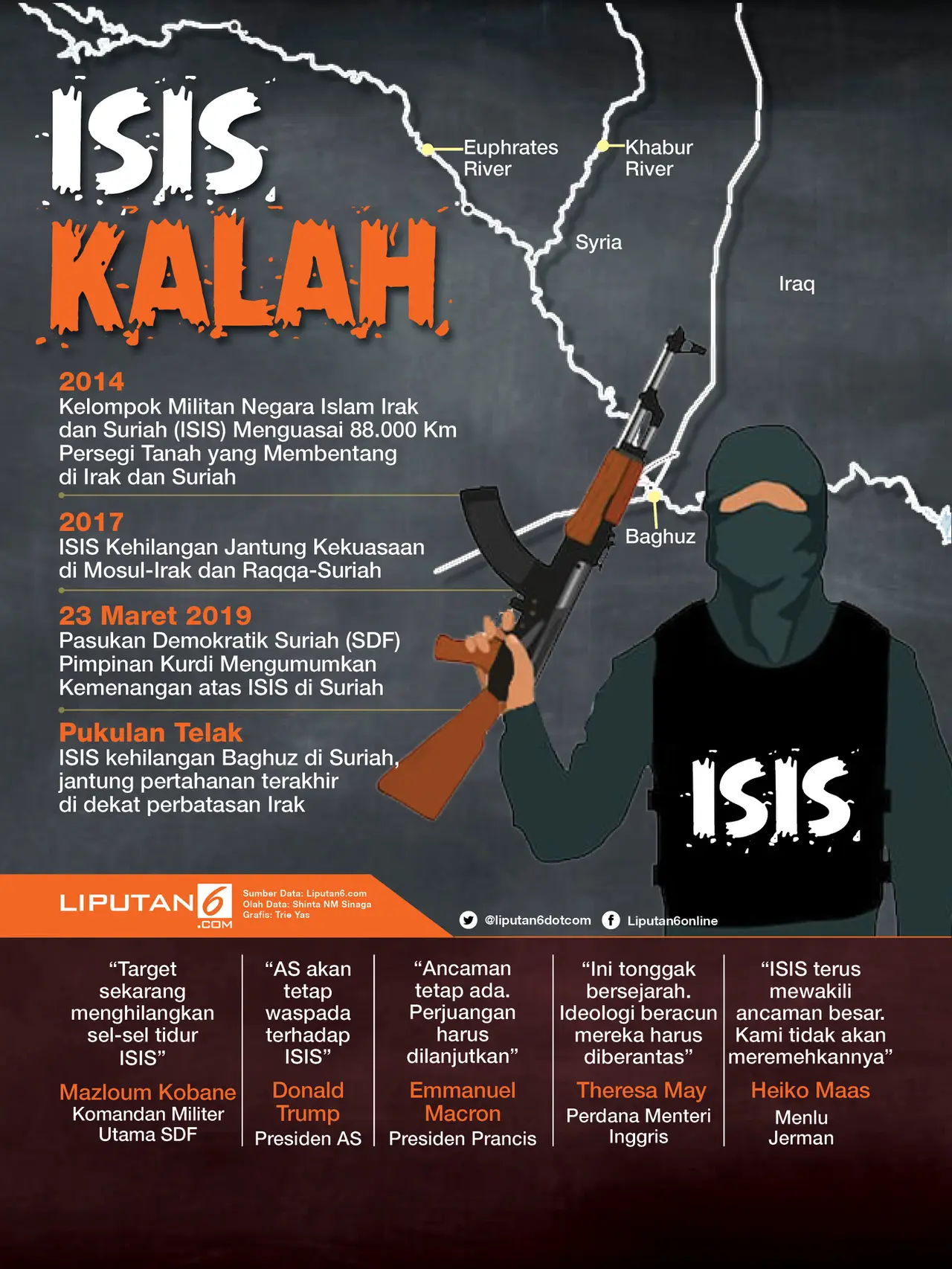 Austria Bongkar Kegiatan Kelompok yang Dicurigai Terkait ISIS - Global Liputan6.com