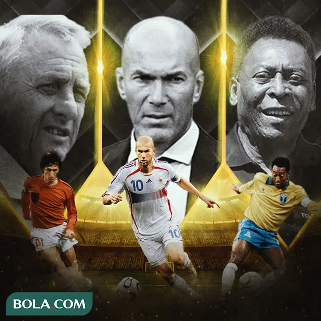 9 Pencetak Gol Terbanyak di Dunia Sepanjang Masa, Cristiano Ronaldo ...