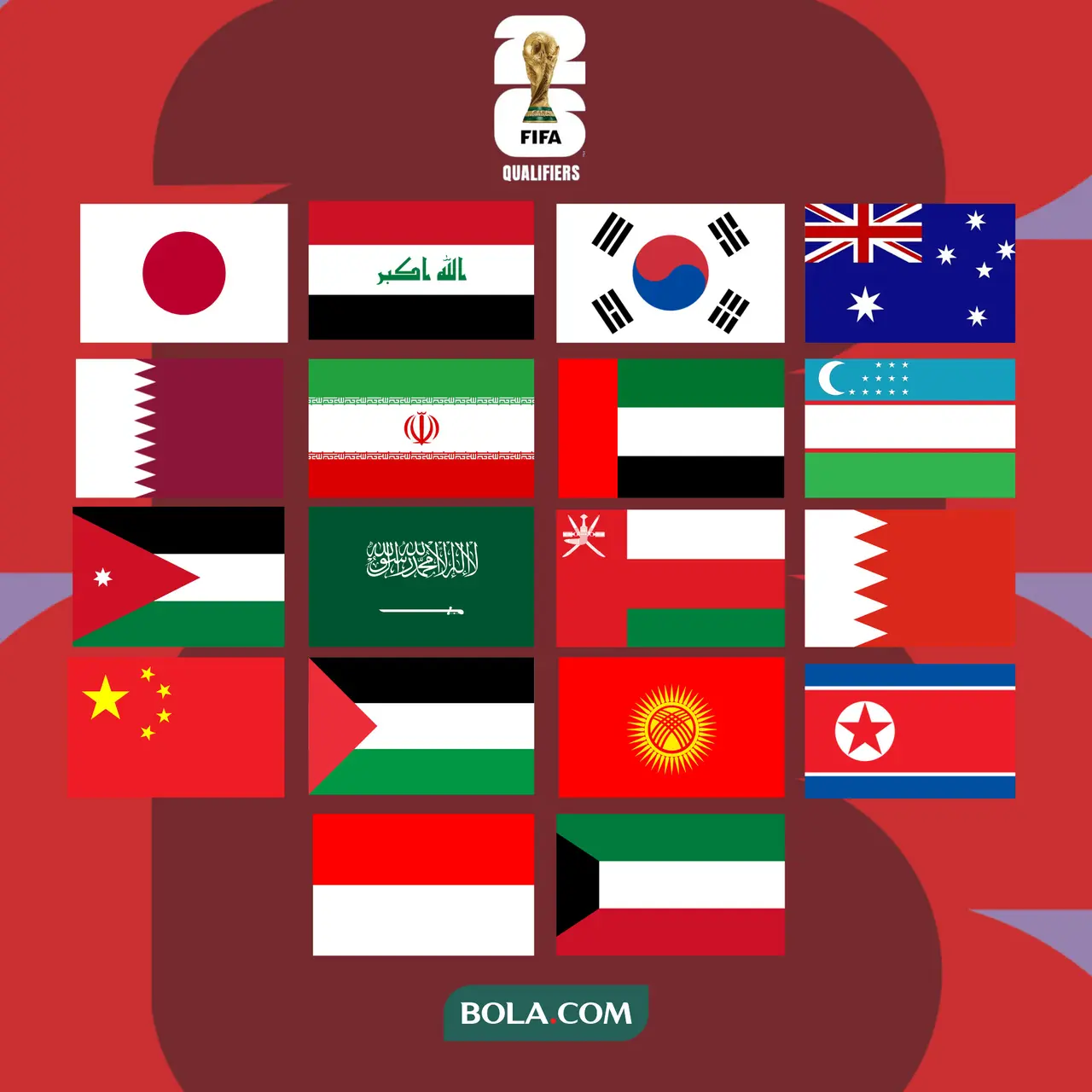 18 Tim Sukses Tembus Putaran Ketiga Kualifikasi Piala Dunia 2026 Zona Asia, Siapa yang Paling ...