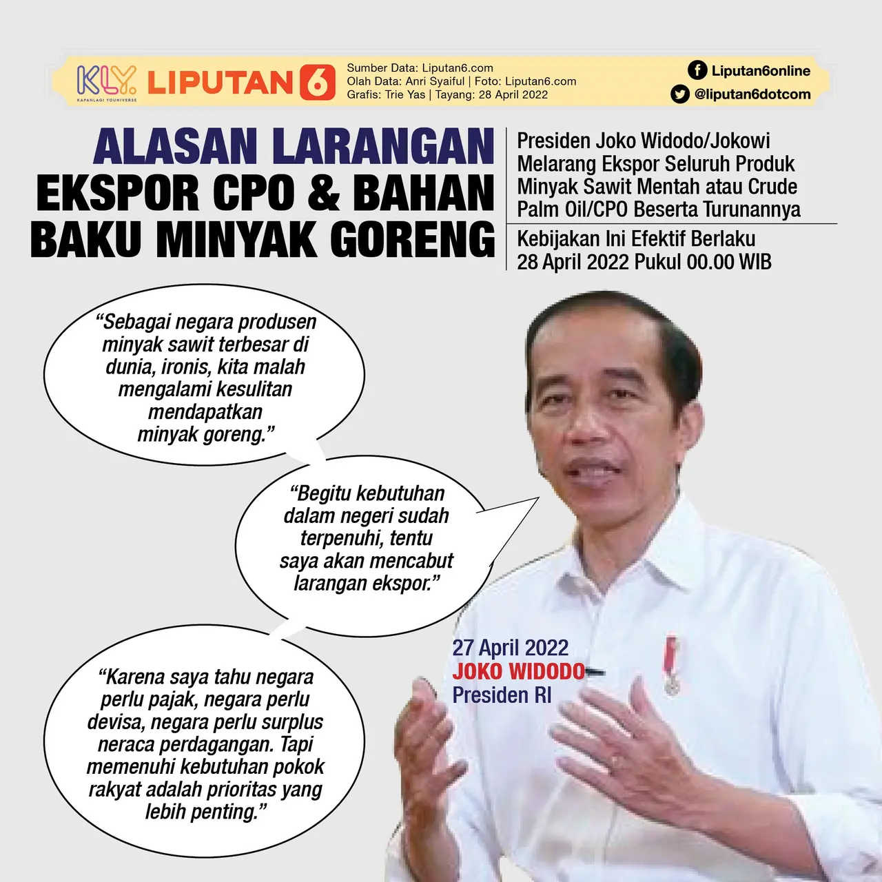 Daftar Terbaru Harga Referensi CPO dan Patokan Ekspor, Segini Besarannya - Bisnis Liputan6.com