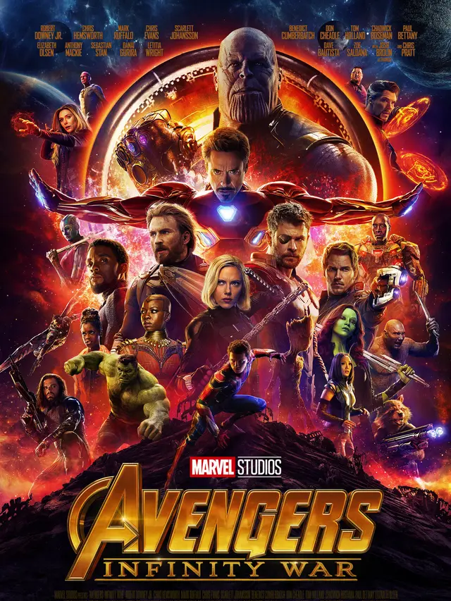 Disney Rombak Jadwal Rilis Sekuel Avatar hingga Avengers, Ada yang ...