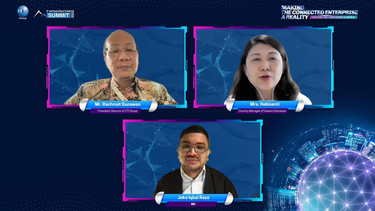 CTI Group: Perusahaan Dituntut Beradaptasi dengan Pola dan Kebiasaan ...