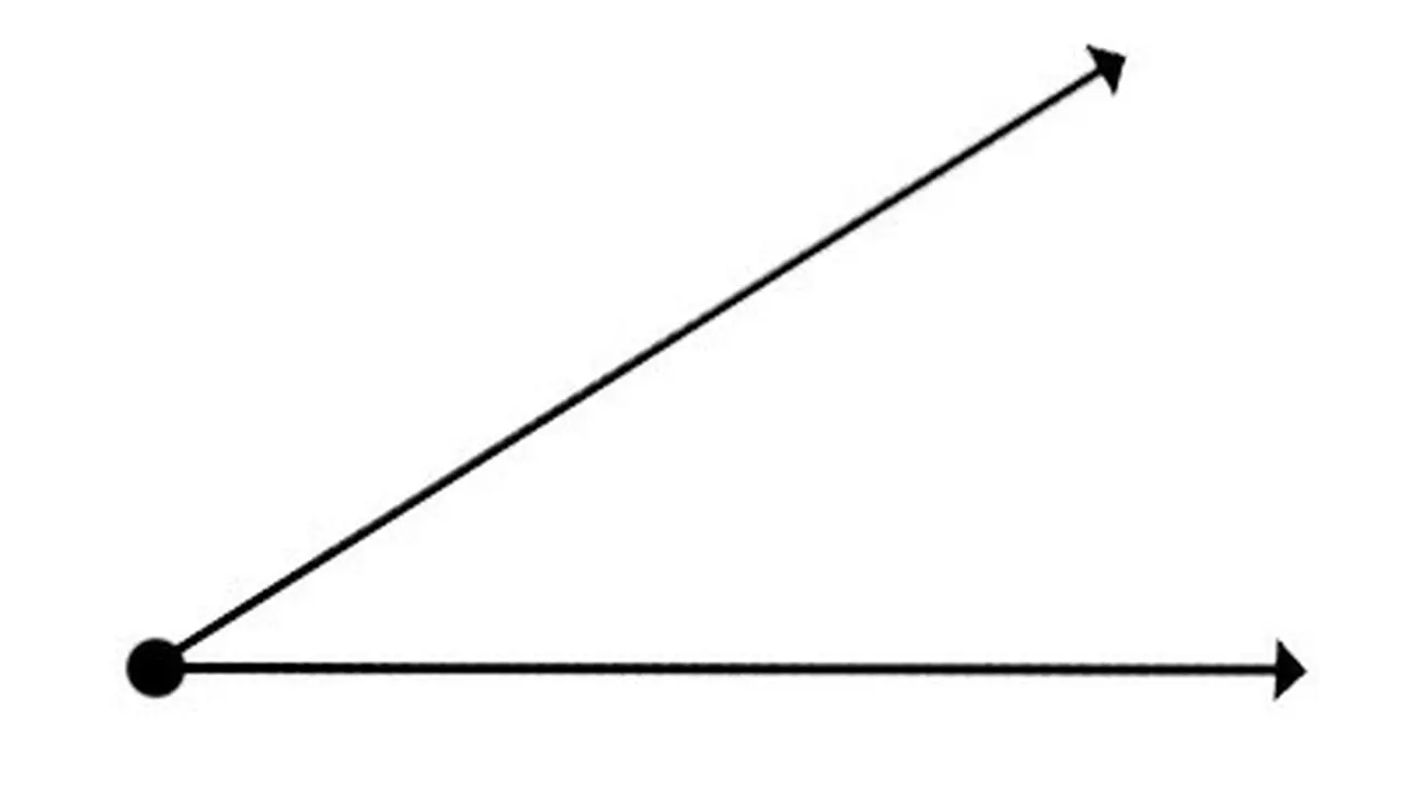 7 Macam Sudut Beserta Ukuran, Gambar, dan Contohnya dalam Matematika ...
