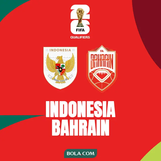 Timnas Indonesia vs Bahrain: Mampukah Strategi Agresif Kluivert Menembus Pertahanan Rapat ...