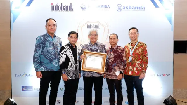 Profil Bank bjb Syariah, BPD dengan Layanan Ganda Pertama di Indonesia - Hot Liputan6.com