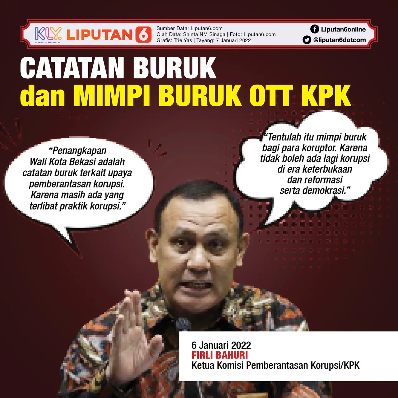 HEADLINE: Wali Kota Bekasi Rahmat Effendi Ditangkap, OTT KPK Tak Bikin Koruptor Kapok? - News ...