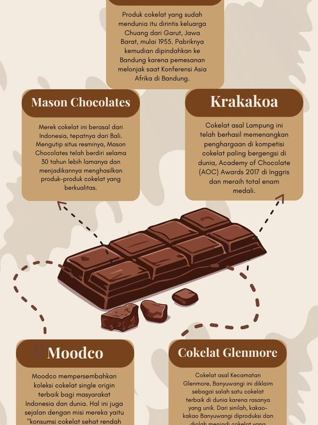 Perempuan Jepang Makin Enggan Jalankan Tradisi Bagi-bagi Cokelat di ...