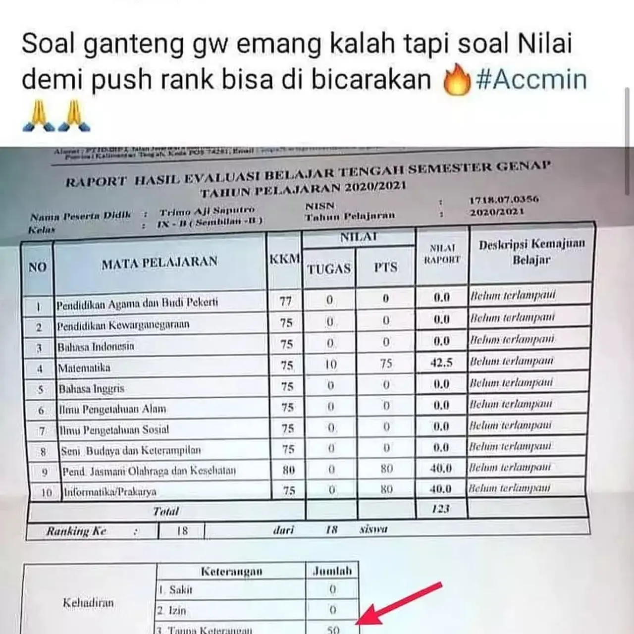 6 Nilai Rapor Murid di Bawah KKM Bikin Elus Dada, Catatan Guru Jadi ...