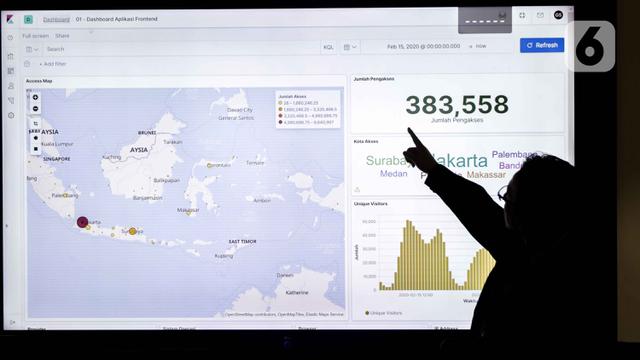 BPS: Petugas Sensus Penduduk Wajib Rapid Test Sebelum Tugas - Bisnis ...