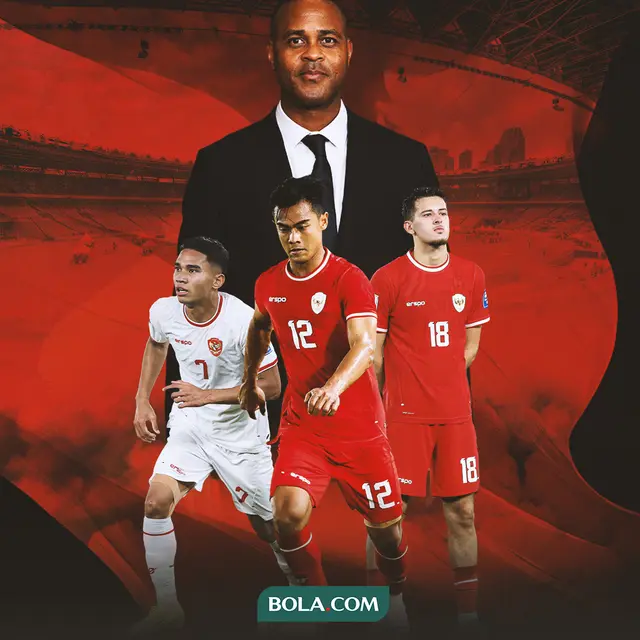 Prediksi XI Timnas Indonesia di Era Patrick Kluivert: Kans Elkan Baggott Kembali dan Mencari ...