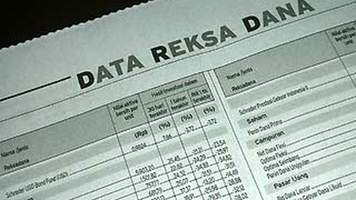 Reksa Dana Investasi yang Makin Diminati - News Liputan6.com