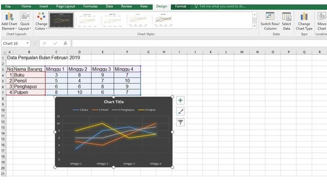 Spreadsheet Adalah Aplikasi Pengolahan Data, Pahami Fungsi dan Formula ...