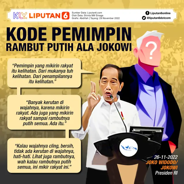 Infografis Kode Pemimpin Rambut Putih ala Jokowi, Ganjar Ubah Warna ...