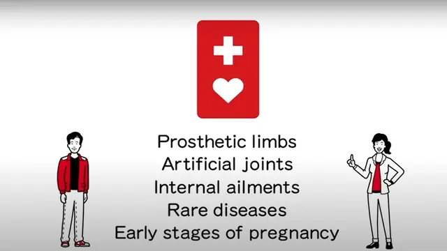 Warga Difabel Jepang Terbantu dengan Simbol Help - Disabilitas Liputan6.com