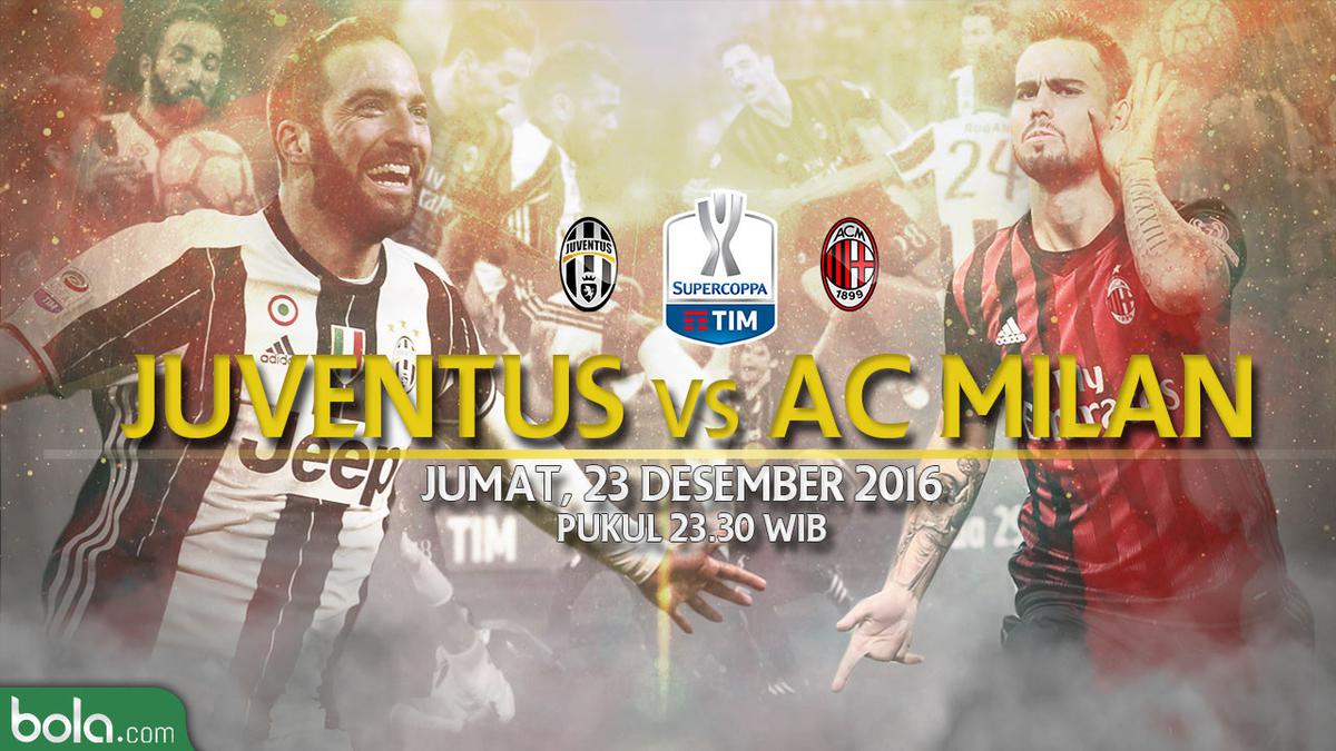 Susunan Pemain Juventus Vs AC Milan - Dunia Bola.com