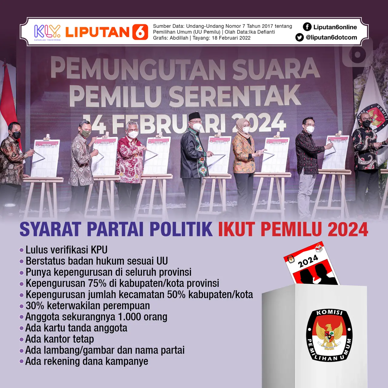 Survei Elektabilitas Parpol versi ARCI, Siapa Teratas? - Surabaya Liputan6.com