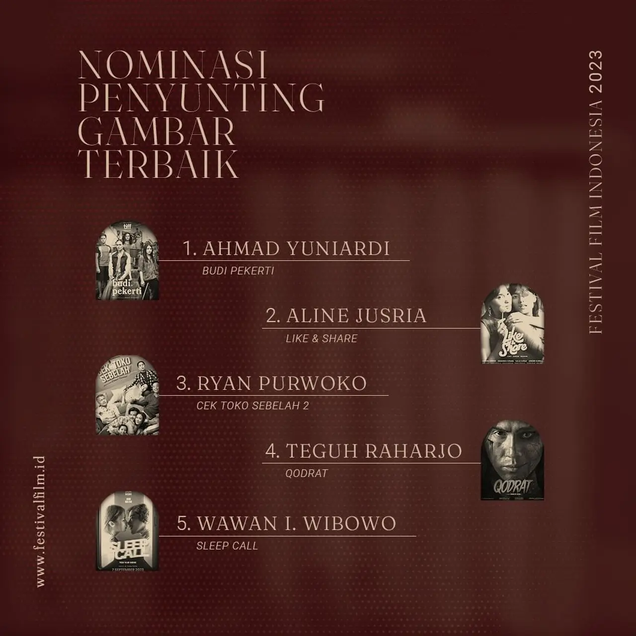 Daftar Lengkap Nominasi Penghargaan Festival Film Indonesia 2023 ...