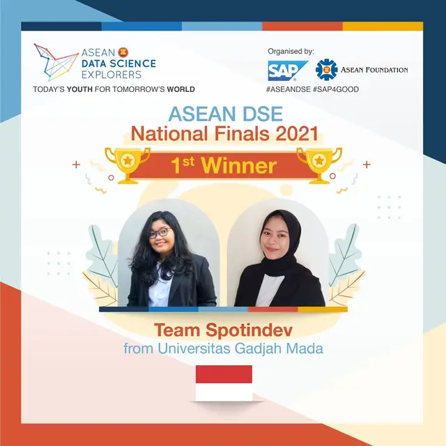 Tim UGM Wakili Indonesia di Final Regional ASEAN Data Science Explorer ...