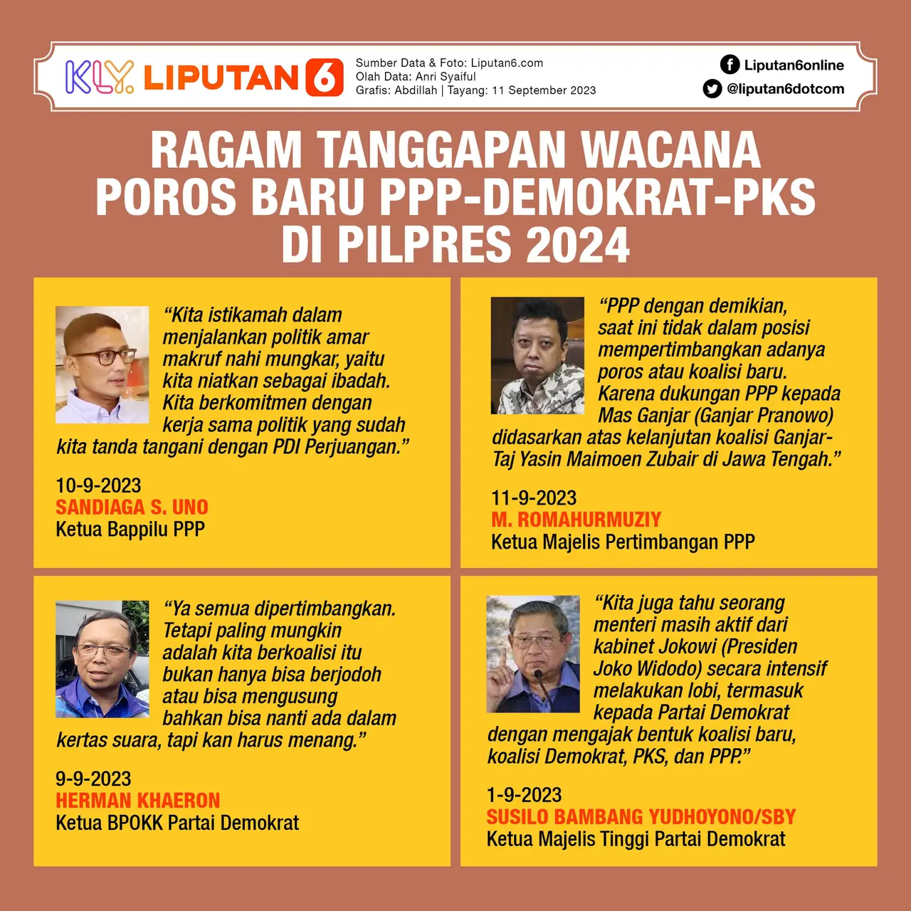 Infografis Wacana Poros Baru PPP, Demokrat dan PKS di Pilpres 2024 - News Liputan6.com
