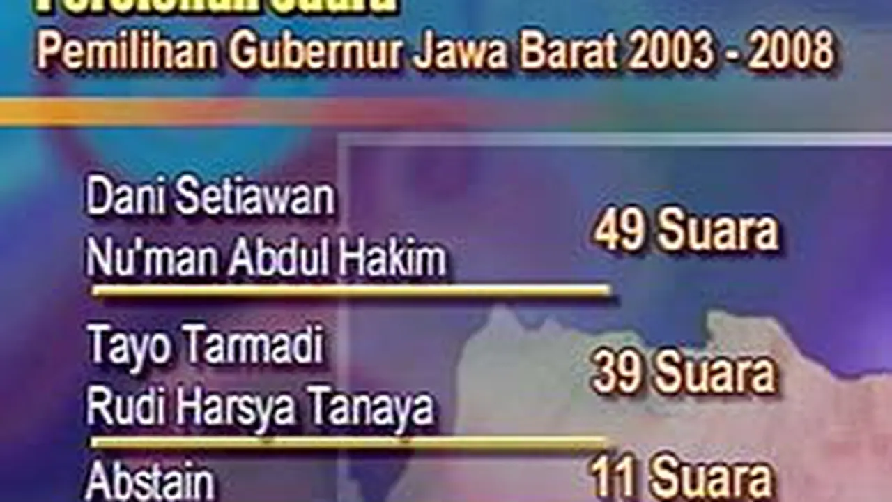 Dani Setiawan-Nu`man Abdul, Gubernur dan Wagub Jabar - News Liputan6.com