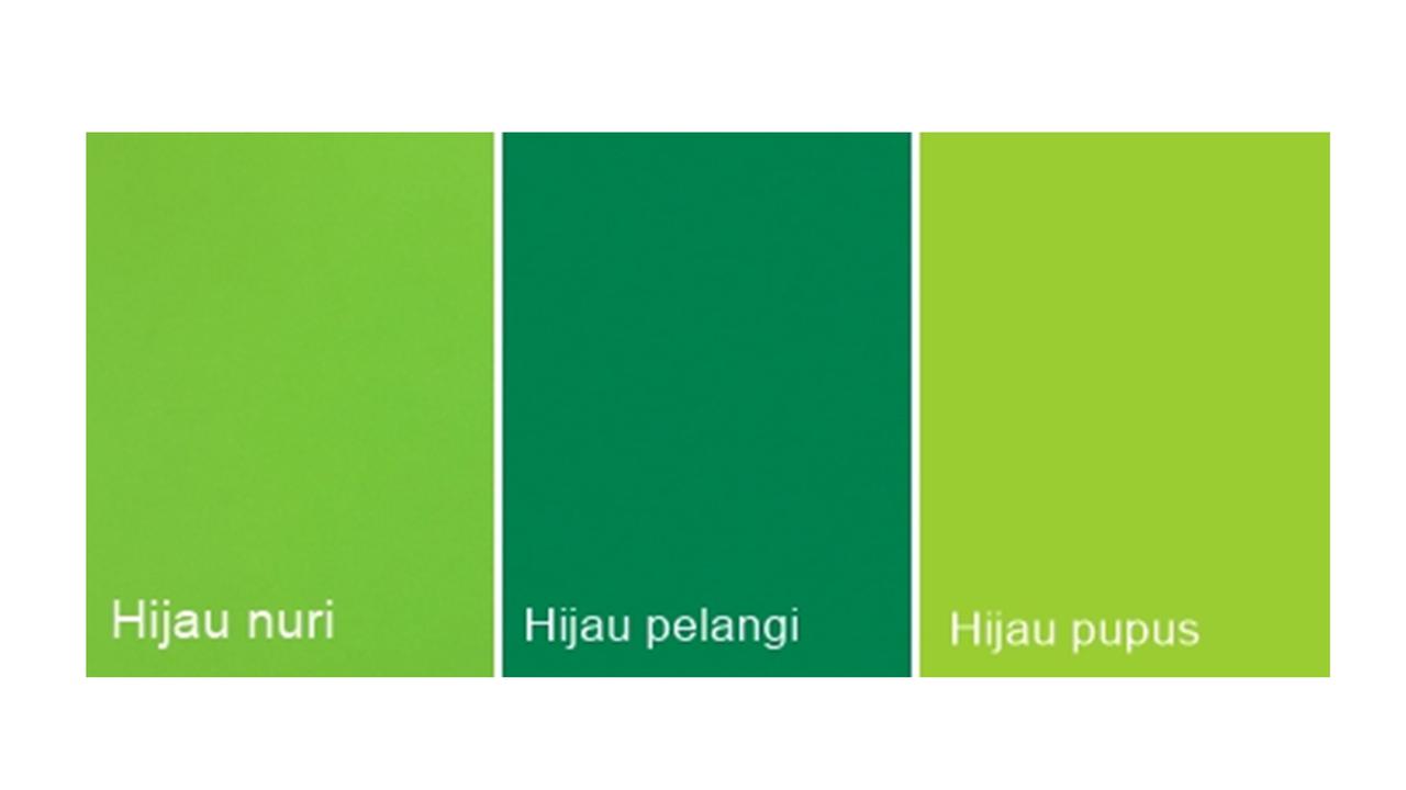 Macam-Macam Warna Hijau dalam Bahasa Indonesia, Kenali Perbedaannya