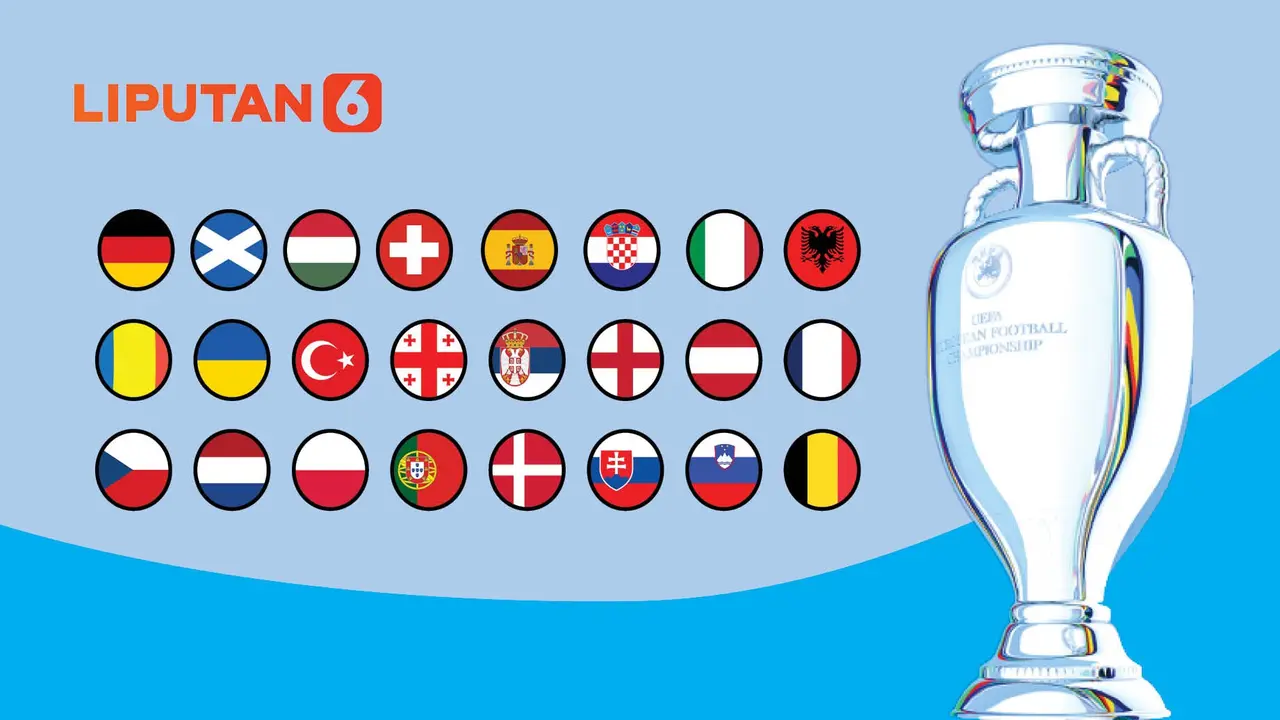 Infografis Jadwal Euro 2024 Babak Penyisihan Grup A, B, C, D, E, F