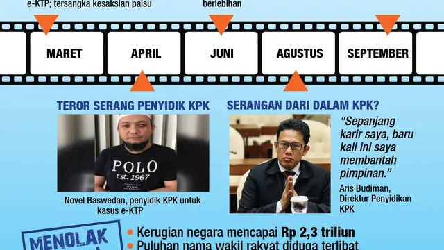 Viral Video Kemesraan Amanda Manopo dan Arya Saloka - ShowBiz Liputan6.com