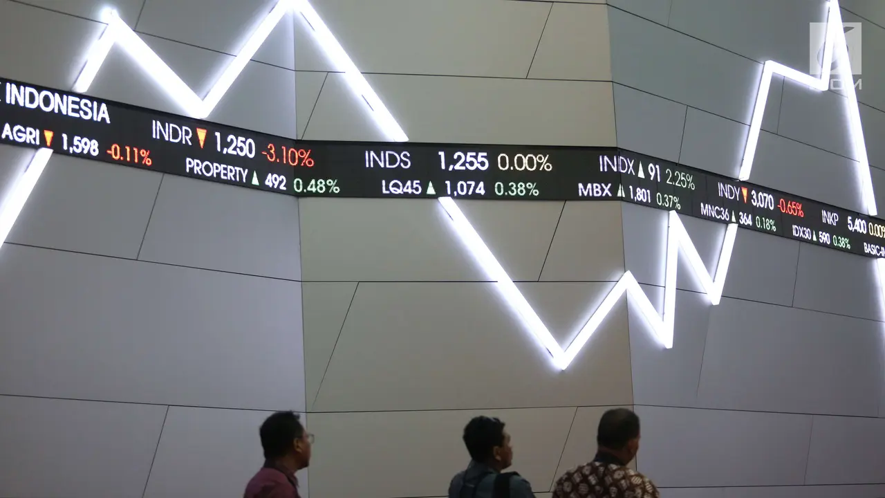 Intip Gerak Saham PTRO Usai Rilis Kinerja 2024, Layak Beli?