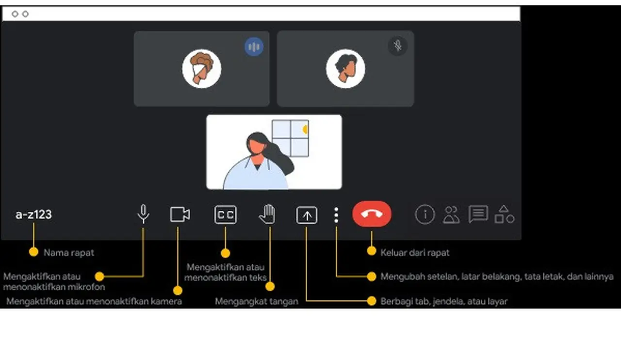 Cara Menggunakan Google Meet Web, Pahami Fitur-fiturnya Dulu - Hot Liputan6.com