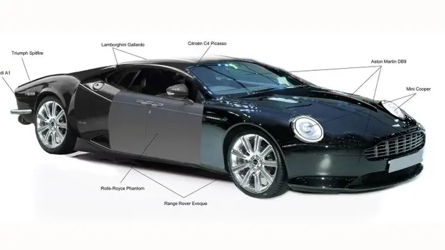 Desain Mobil Ini Terinspirasi dari 8 Mobil Eropa - Otomotif Liputan6.com