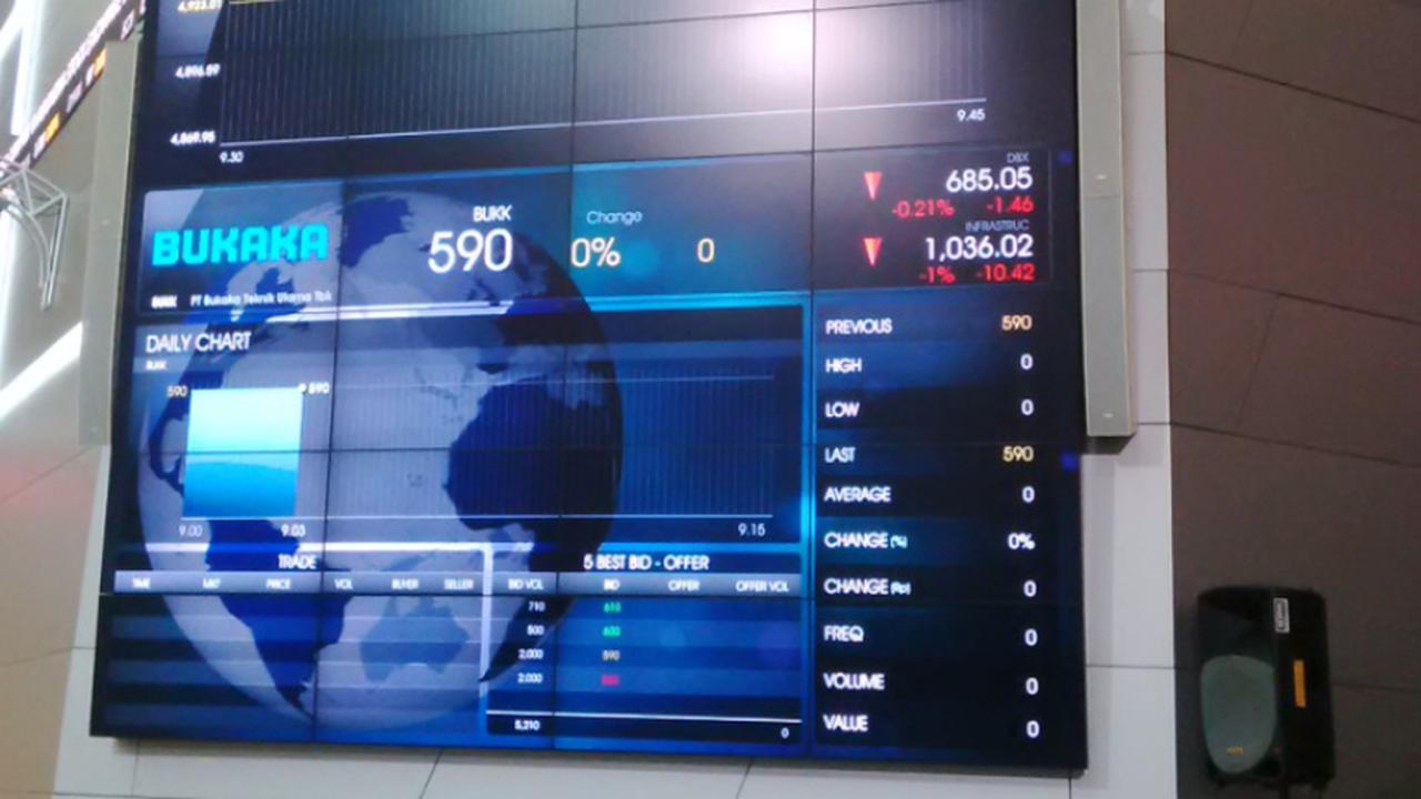 Profil PT Bukaka Teknik Utama, Perusahaan Multinasional Milik Keluarga ...